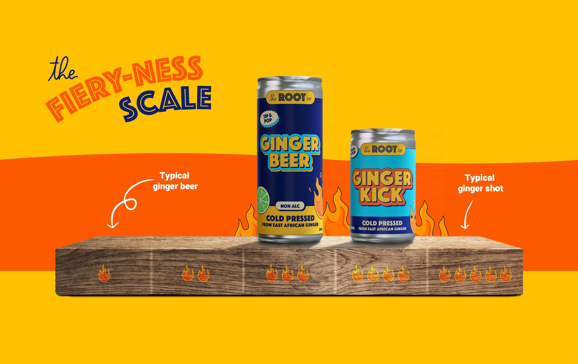 The Root Co - Simple, Spicy Ginger Beer